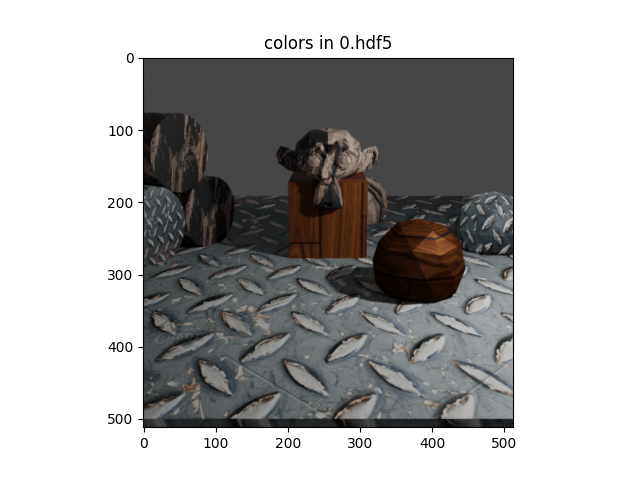 Blender-BlenderProc Examples overview-Basic Examples | Zi-Zi's Journey